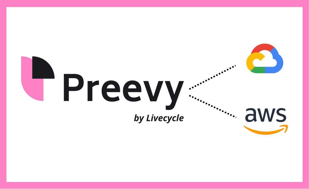 Introducing Preevy - Quickly deploy preview environments to the cloud | Livecycle